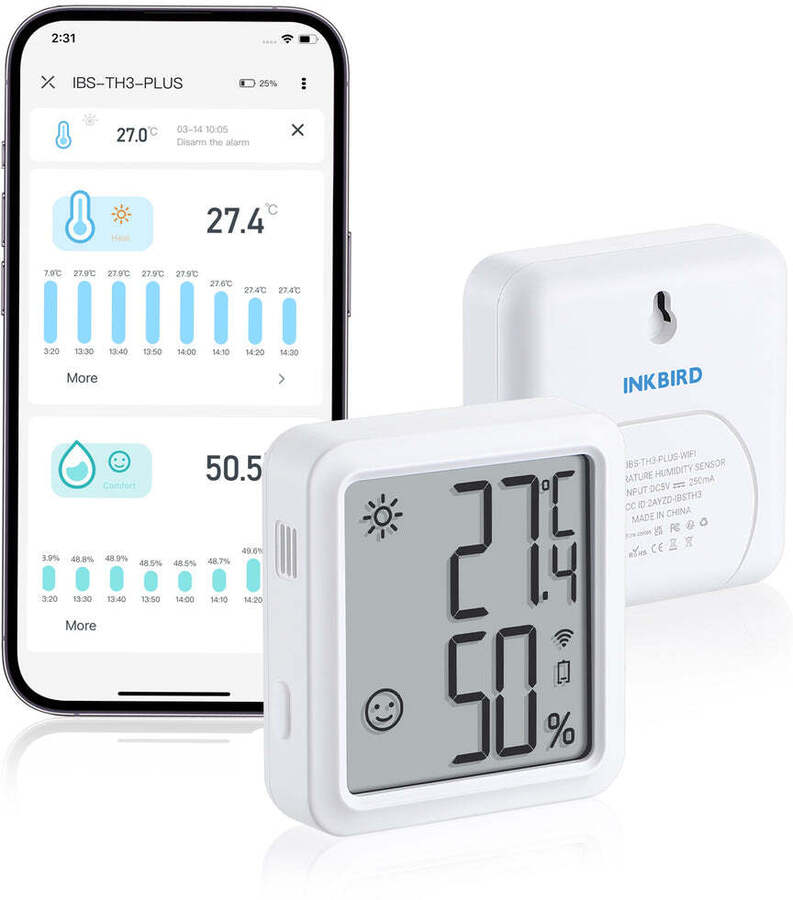 INKBIRD Wi-Fi Indoor Thermometer Hygrometer IBS-TH3 Plus $29.99 (Was ...