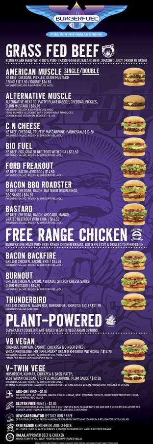 Free Beer Battered Fries with Any Large Burger Purchase @ Burger Fuel ...