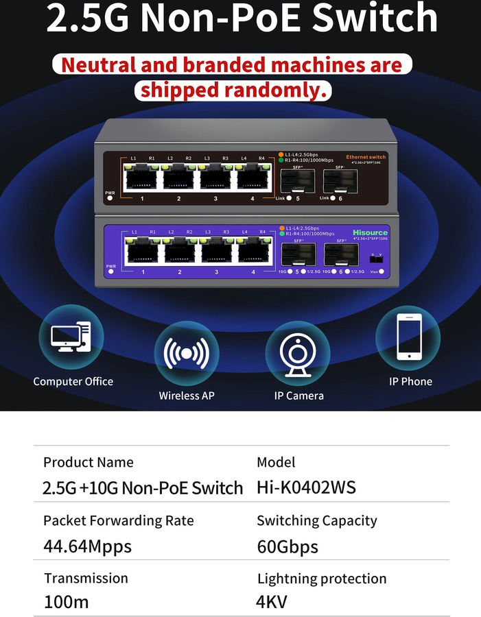 2.5g 4 Port (1x 10G) Ethernet Switch $42.93, 8 Port (2x 10G) $72.86 ...