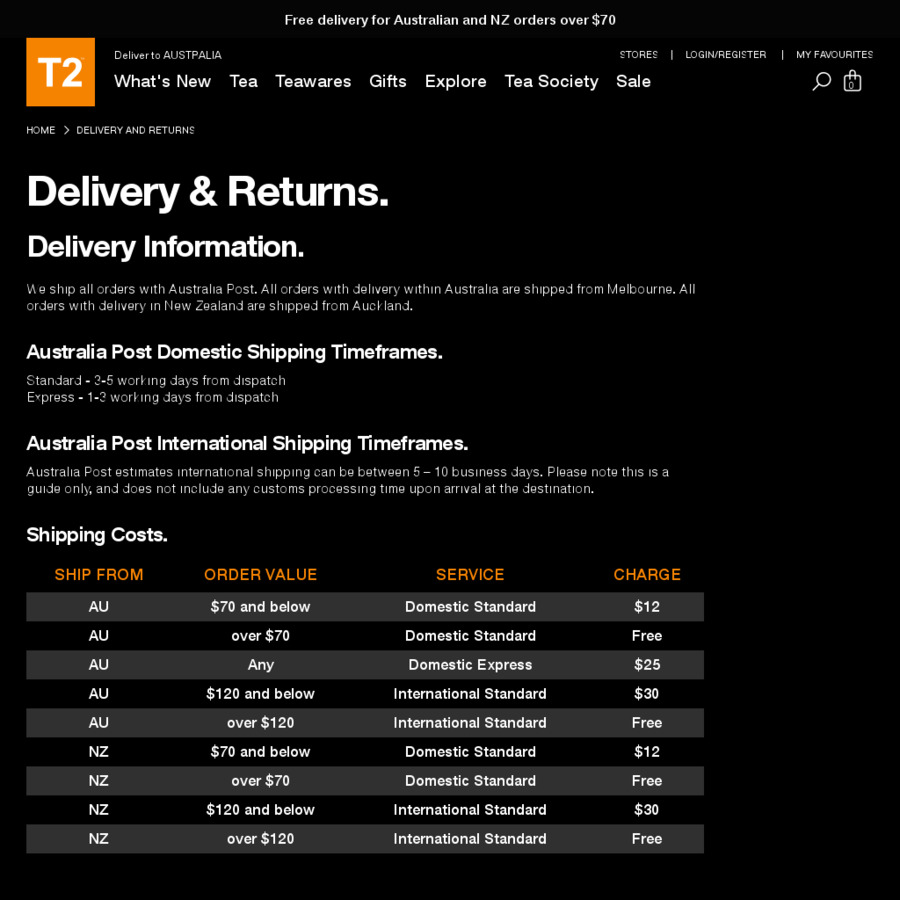 Free NZ Delivery @ T2 (Usually Only Free $70 and over) - ChoiceCheapies