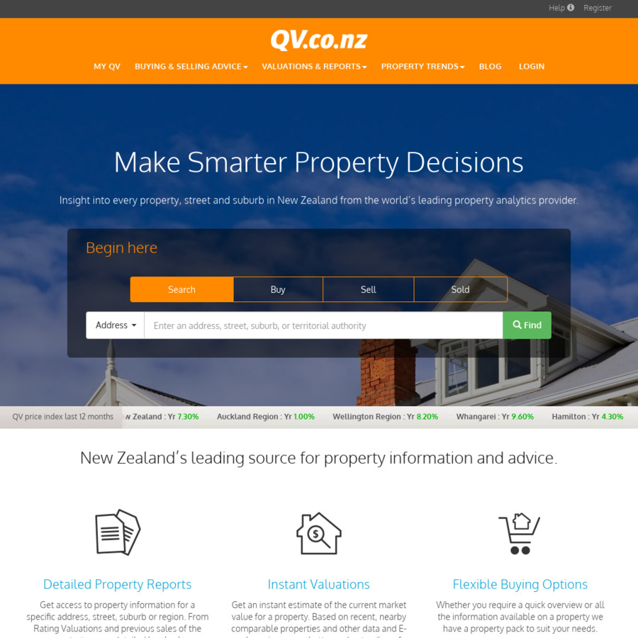 50% off Property Reports - QV.co.nz - ChoiceCheapies
